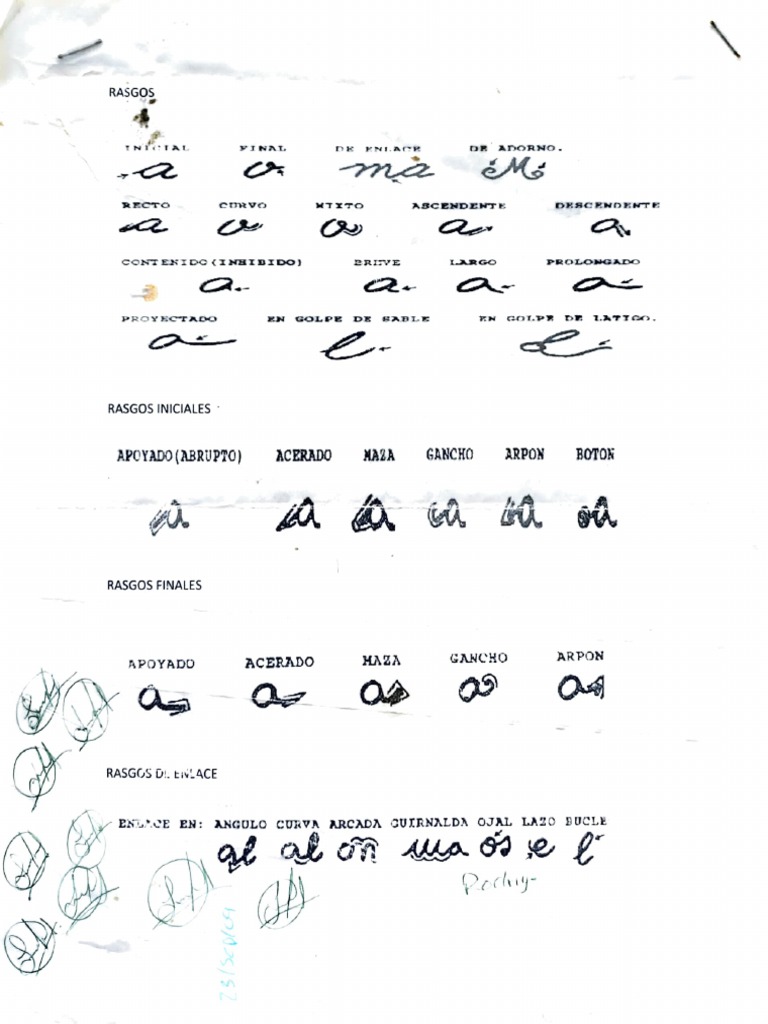 Rasgos de Grafoscopía y Grafología | PDF