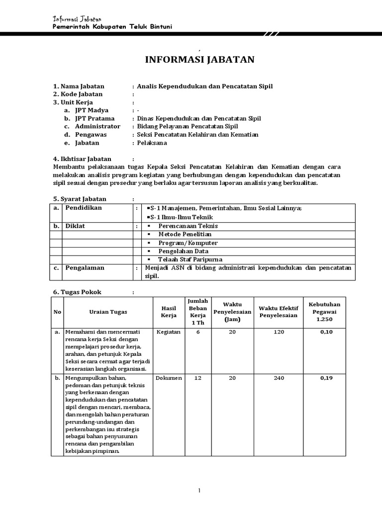 Anjab Duk Capil | PDF