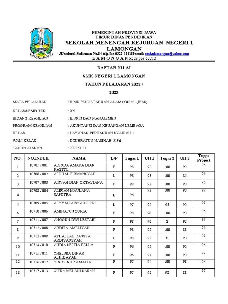 Daftar Nilai LPS 1 | PDF