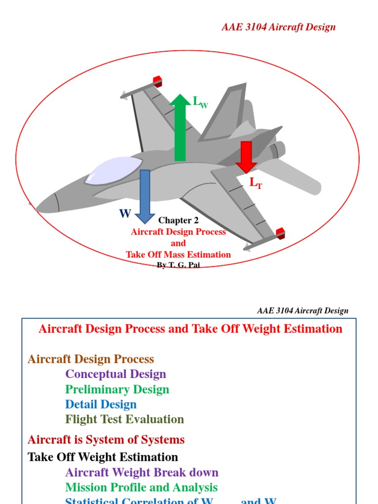 AAE 3104 CH 2 Aircraft Design Process and Take Off Weight Estimation ...