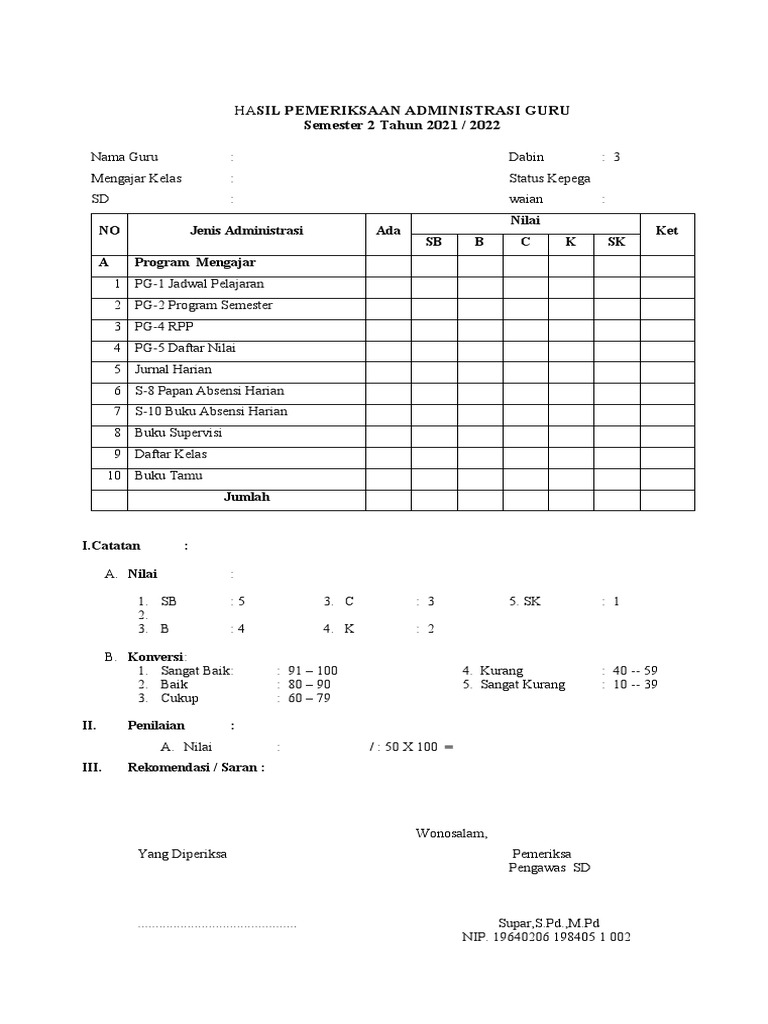 Hasil Pemeriksaan Administrasi Guru | PDF
