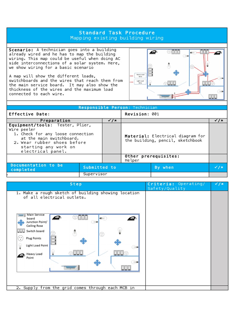 STP Wiring Mapping Procedure | PDF | Electricity | Electrical Engineering