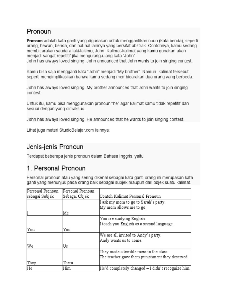 Panduan Lengkap tentang Pronoun dalam Bahasa Inggris | PDF