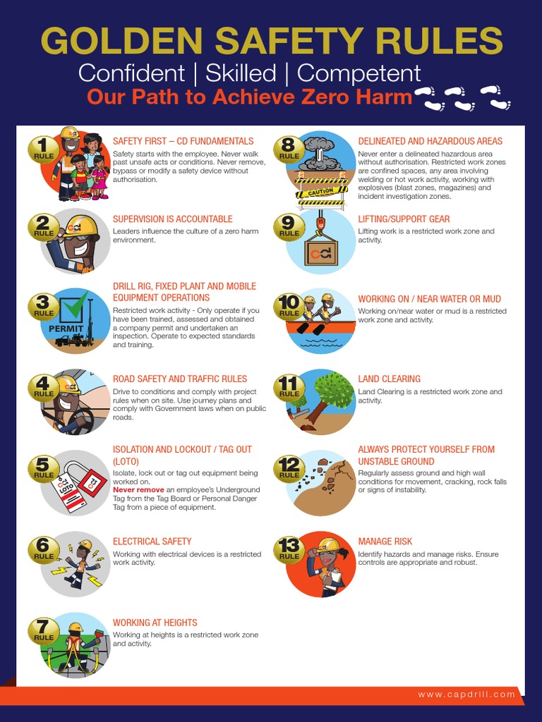 Golden Rules of Electrical Safety | PDF | Safety | Hazards