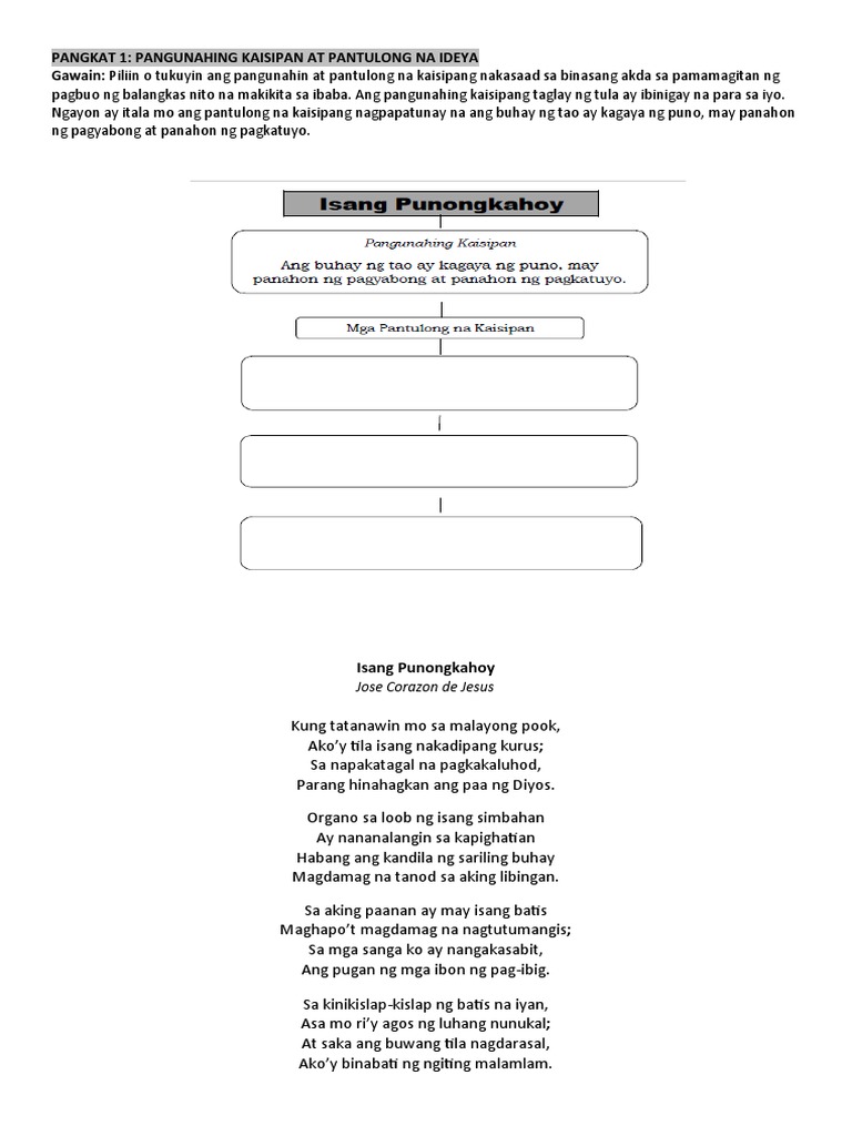 Dula M2 Activities | PDF