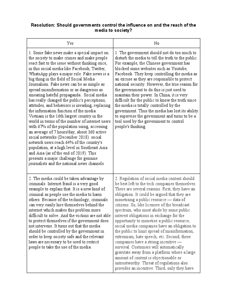 Week 6 - Should Governments Control The Influence On and The Reach of ...