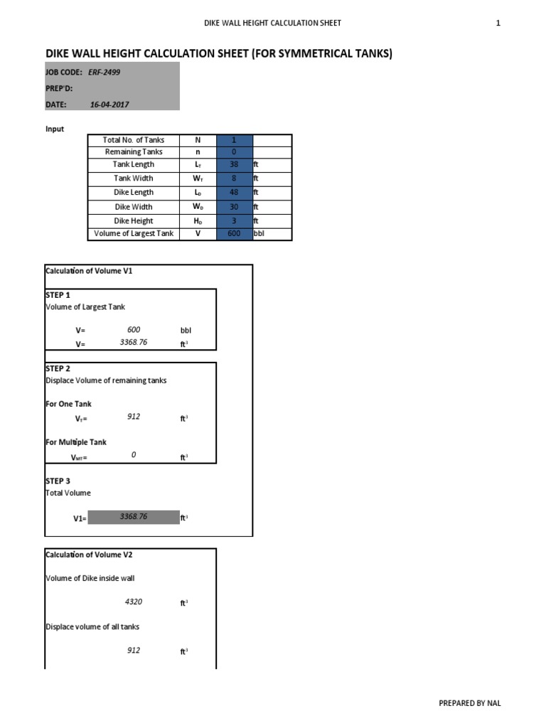 Dike Wall Height Guide for Engineers | PDF | Volume