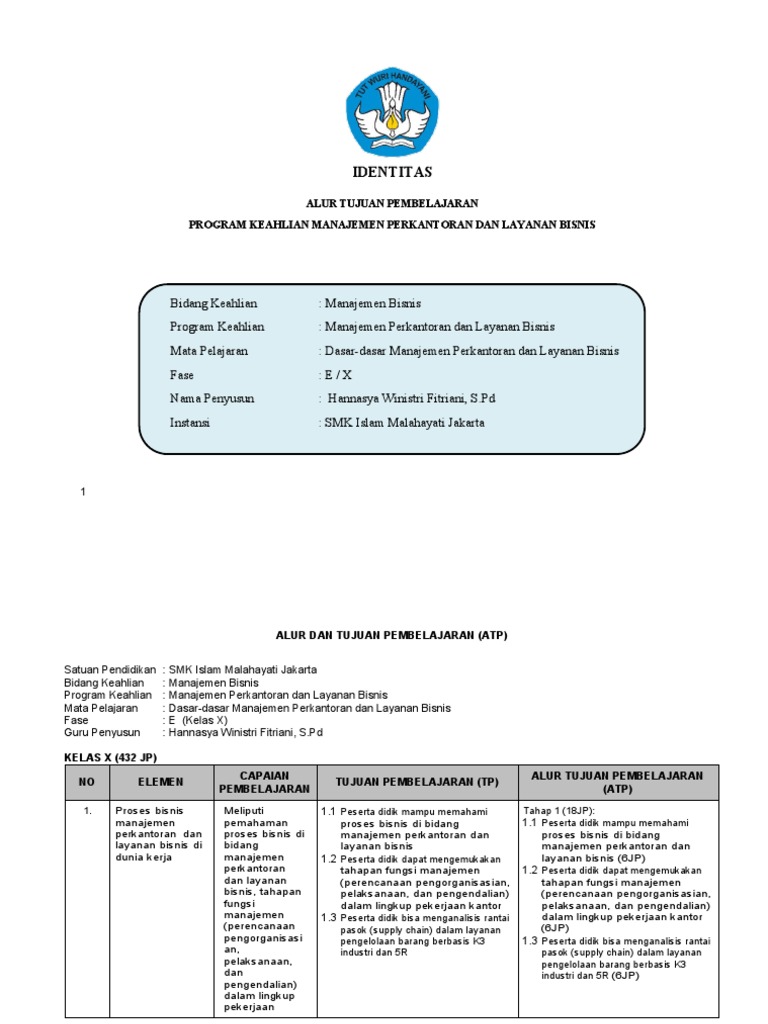 Contoh Alur Tujuan Pembelajaran (ATP) Kelompok 2 - SMK Islam Malahayati ...