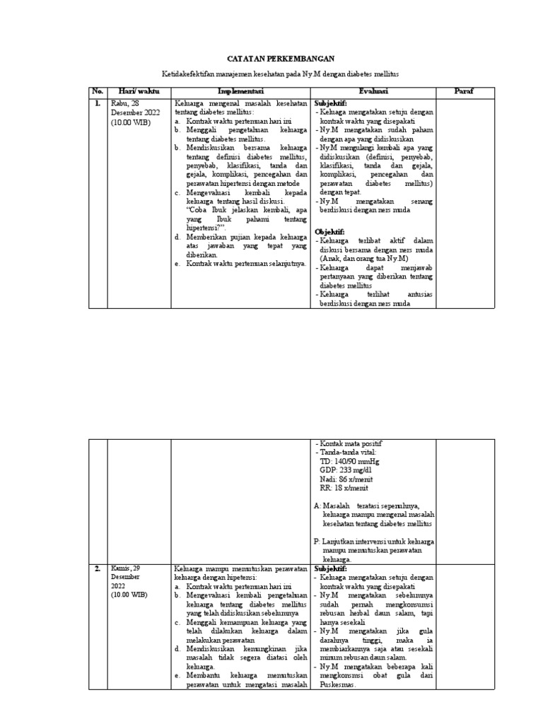 Catatan Perkembangan KIAN | PDF | Pengembangan Diri | Gaya Hidup