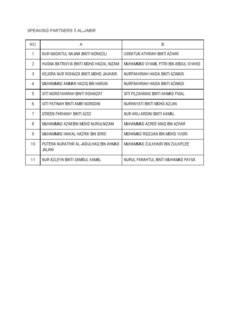 Speaking Partners 5aj | PDF