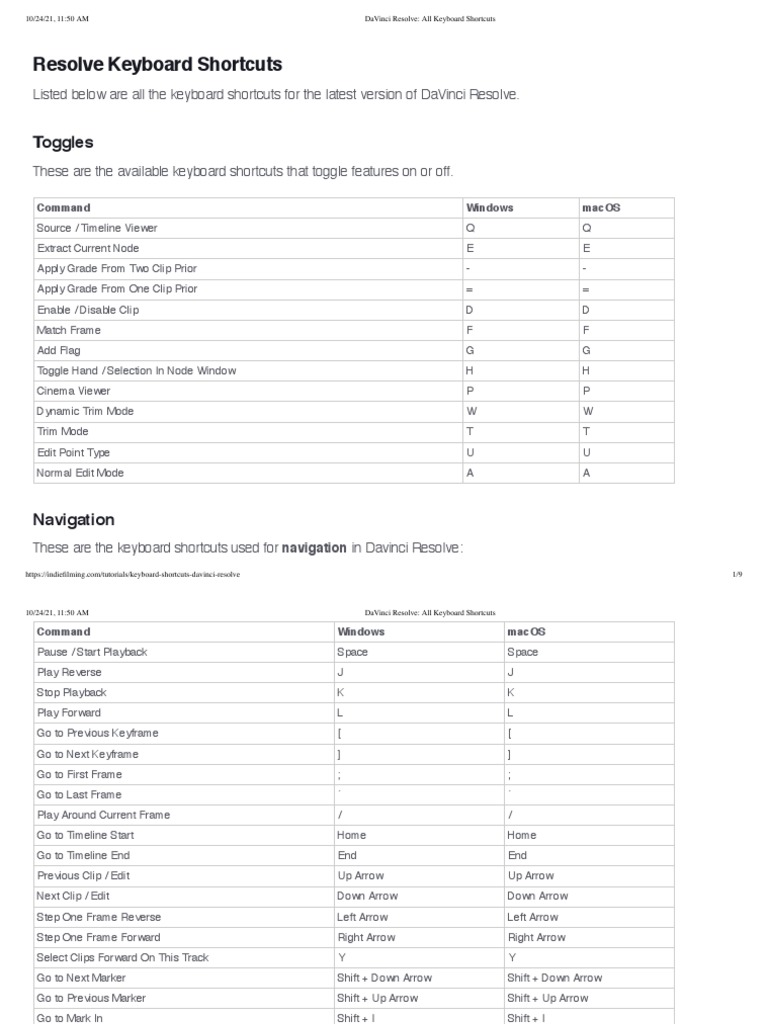 DaVinci Resolve Shortcut Guide | PDF | Computer Keyboard | Software ...