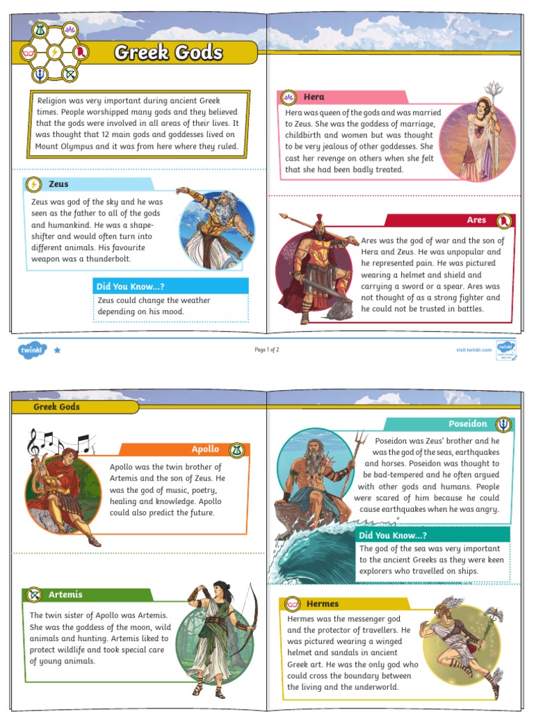 02.02.22 Reading Comprehension Greek Gods Non Chronological Report ...