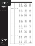 Matric Rewrite Timetable 2025 | PDF