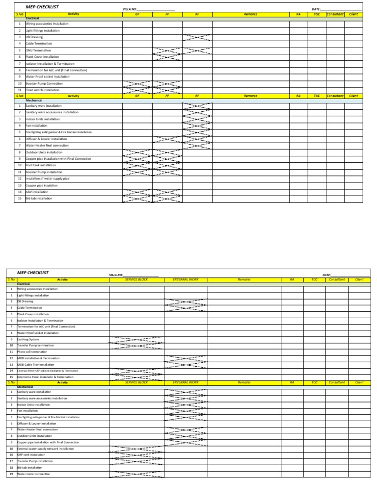 Handover Report MEP | PDF | Building Technology | Electrical Engineering
