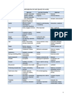 List of Bombastic Words | PDF | Nature