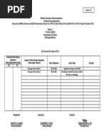 Annex A - Advisory - Barangay Road Clearing - Monthly Cumulative ...