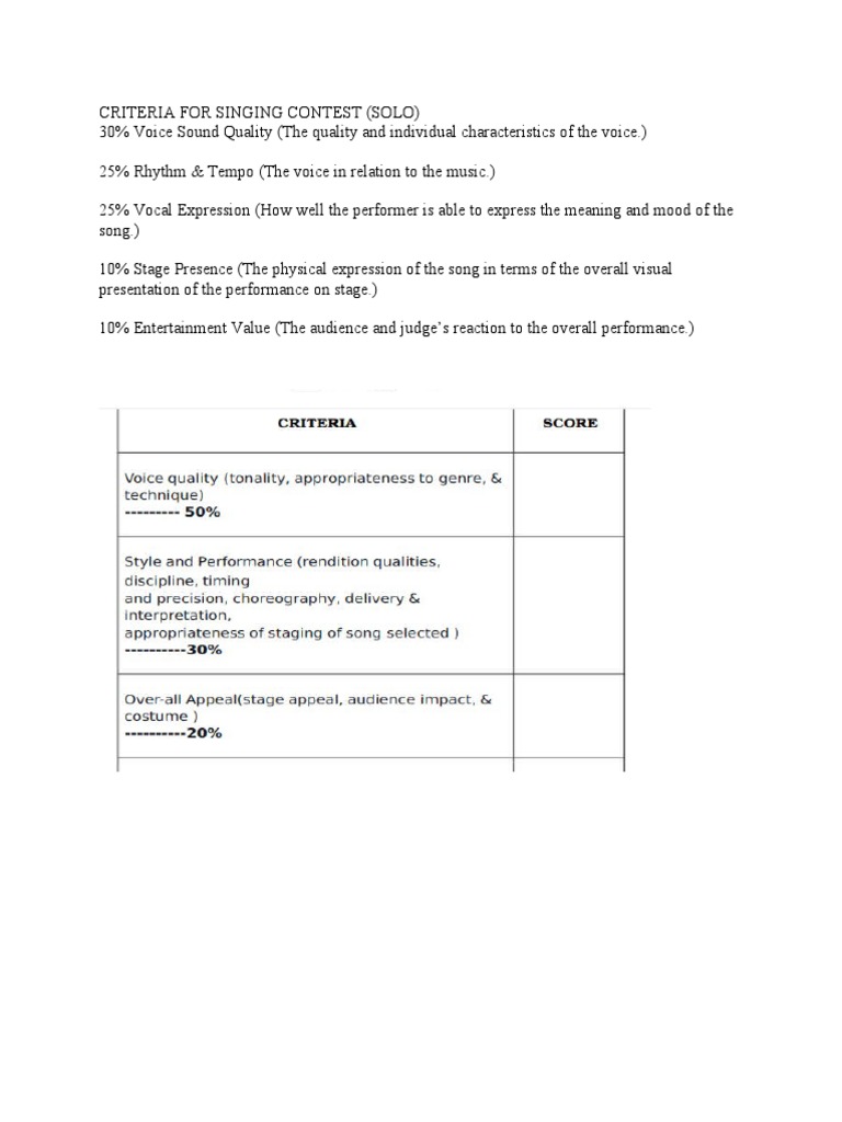 Criteria For Singing Contest | PDF