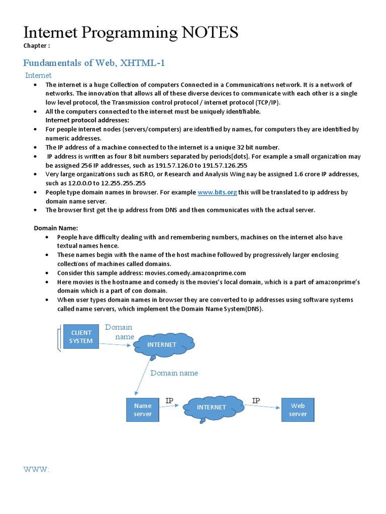 Internet Programming Notes | PDF | Internet & Web | Web Server