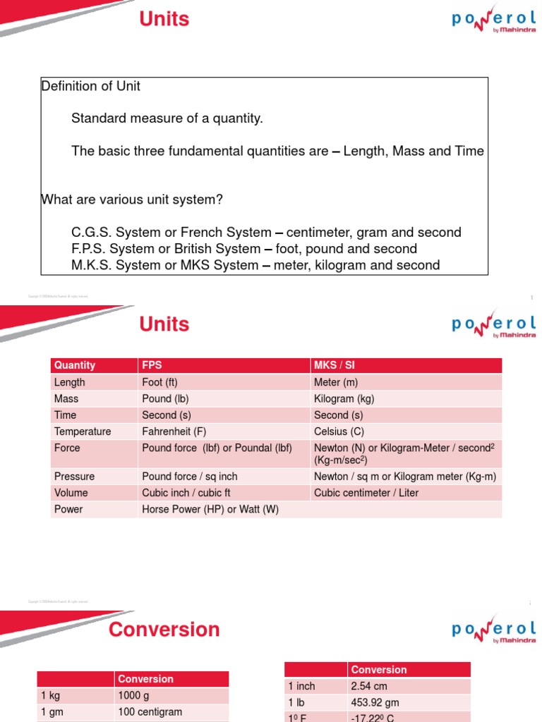 929 Unit | PDF | Kilogram | International System Of Units