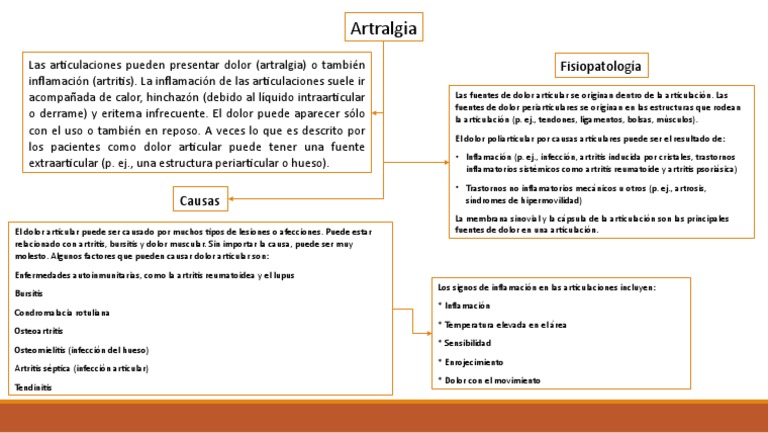 Causas y Síntomas de Artralgia | PDF | Articulación | Artritis Reumatoide