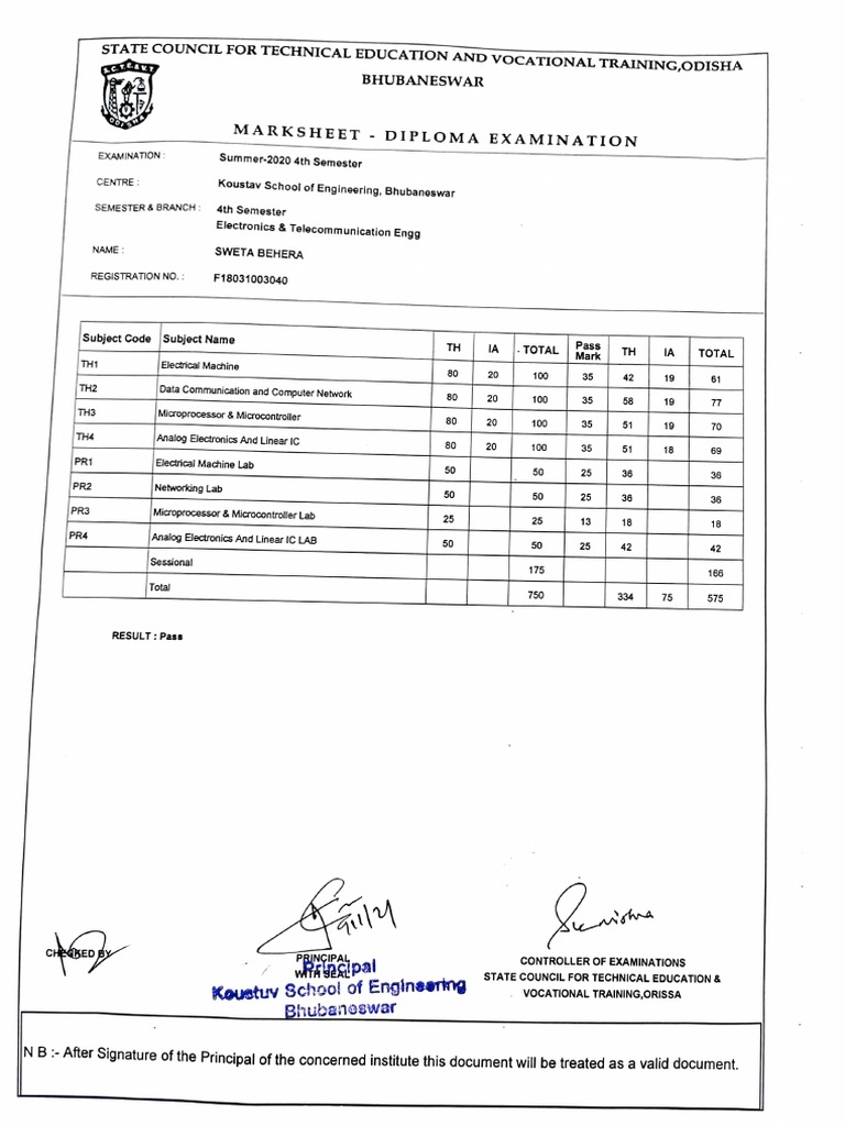 Prev - Certificate (1) 45 | PDF | Information And Communications Technology | Electrical Engineering