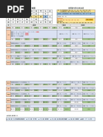 Japanese Verbs in Keigo Form List | PDF