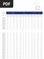 CHS Steel Section Sizes and Weights | PDF