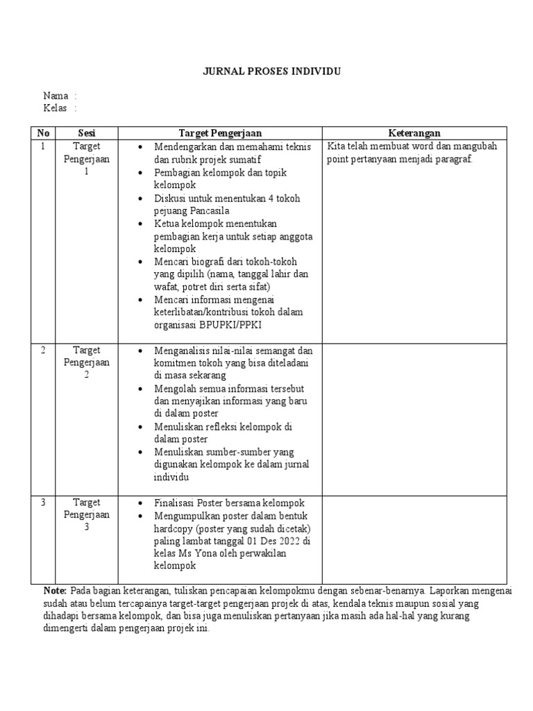 Jurnal Proses Individu - Projek Poster PKN | PDF