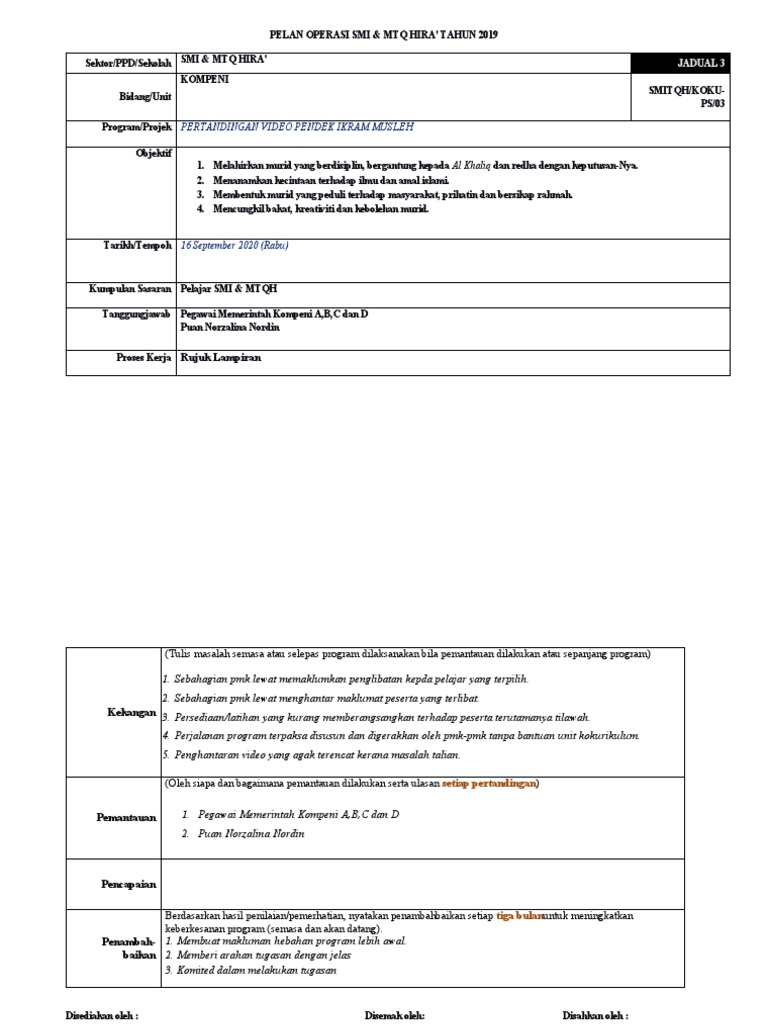 Laporan Kaim 2020 Jadual 3 | PDF | Bisnis