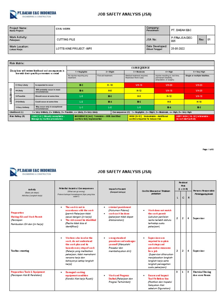 Jsa Cutting Pile | PDF | Risk Management | Occupational Safety And Health
