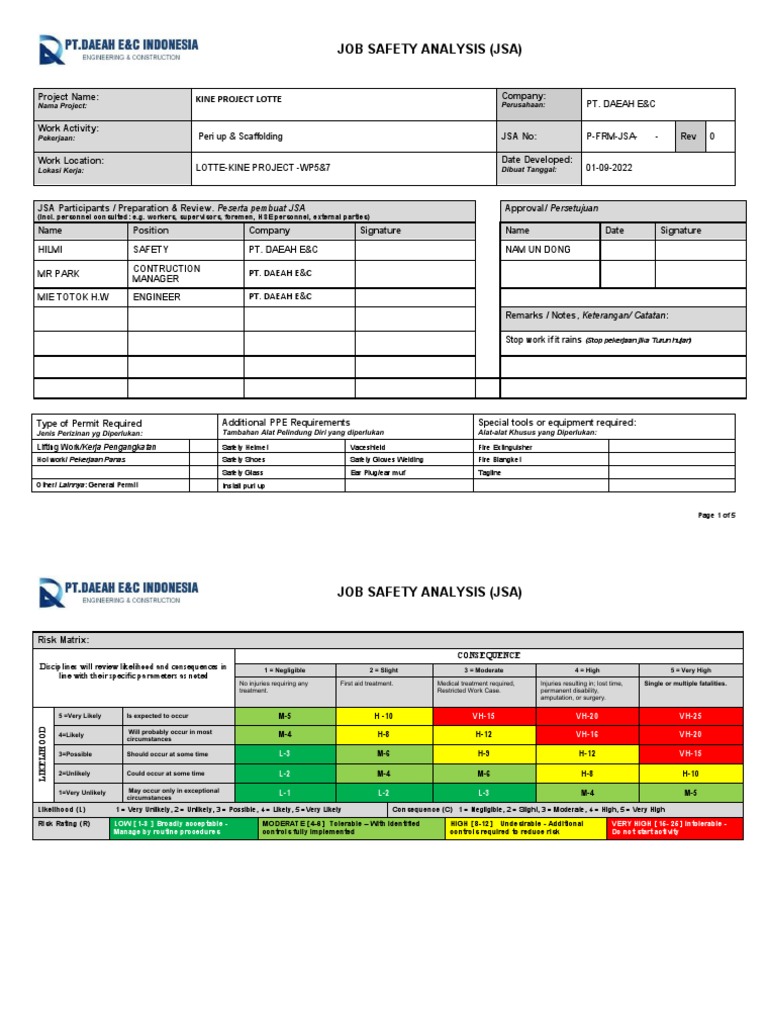 Jsa Puri Up | PDF | Systems Engineering | Risk
