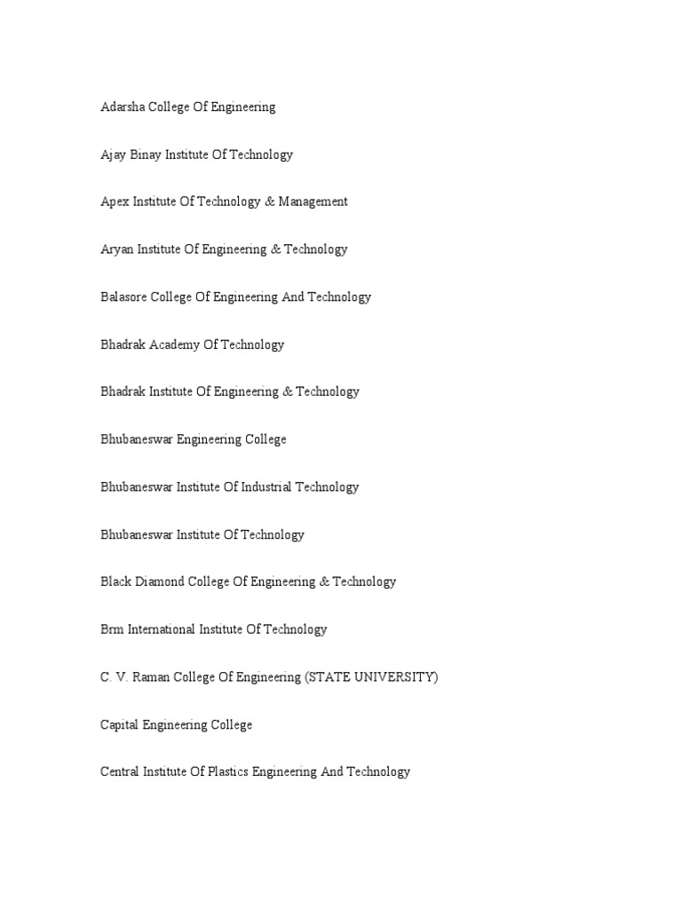 BPUT Colleges List | PDF | Engineering | Science