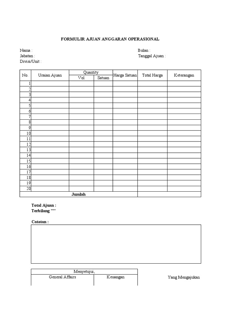 Form Ajuan Pengadaan Atau Perbaikan Operasional Fiks 1 | PDF