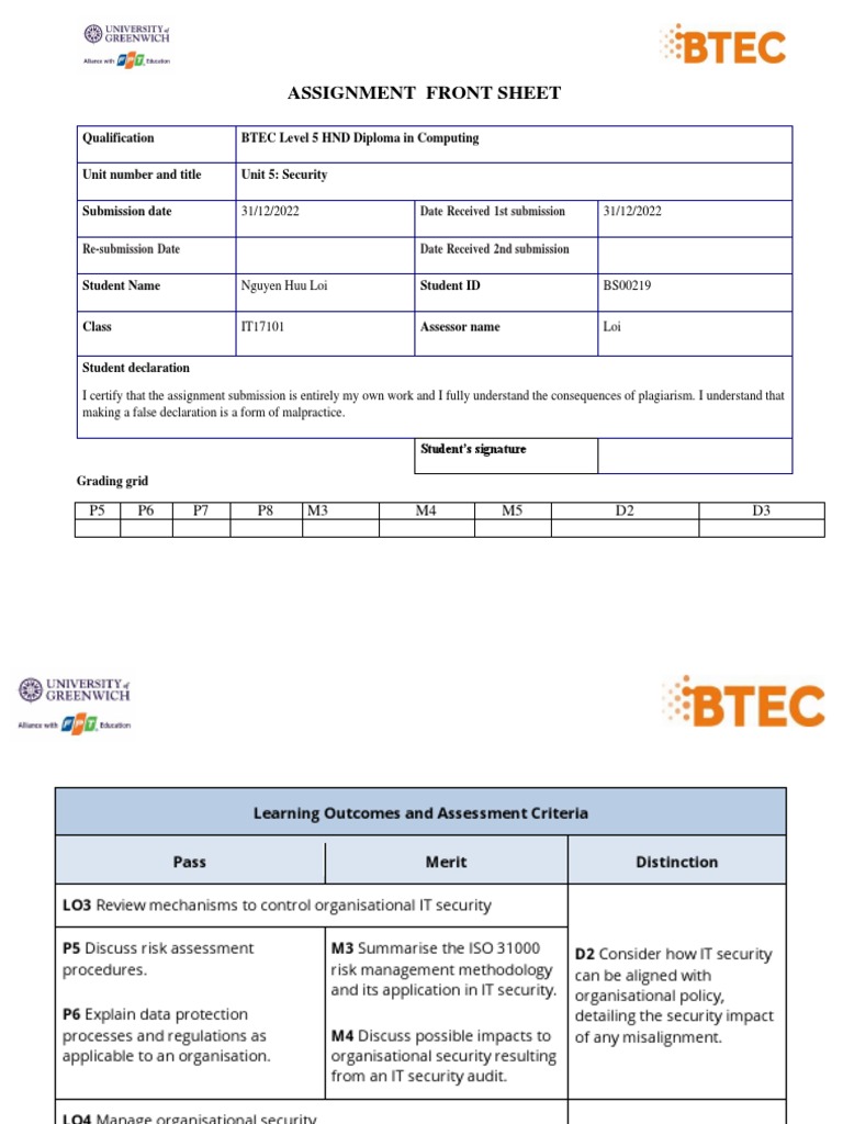 ASM2-Security-Nguyen Huu Loi | PDF | Risk | Security