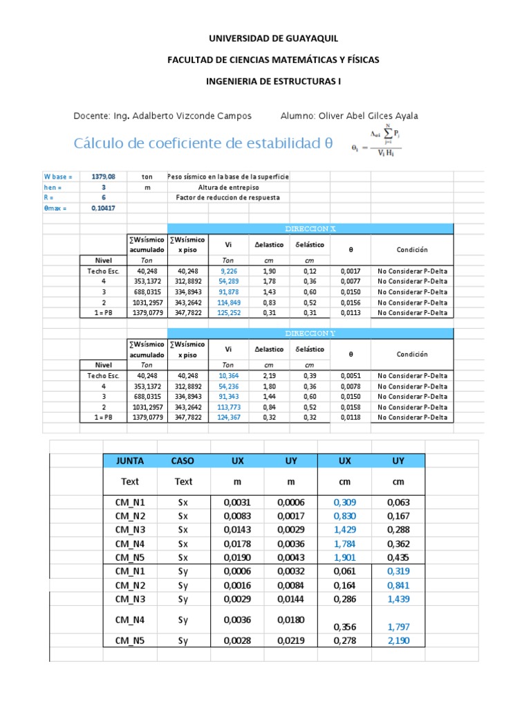 Cálculo de Estabilidad Estructural | PDF