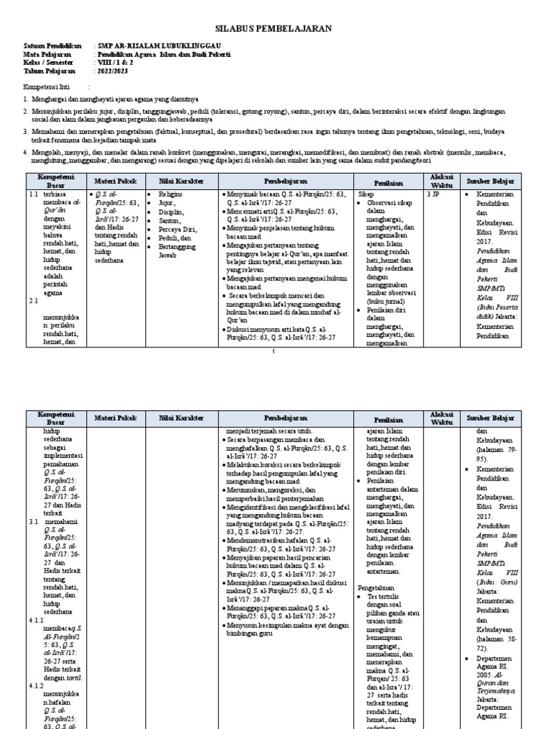 SILABUS PAI Kelas 8 Semester Ganjil | PDF