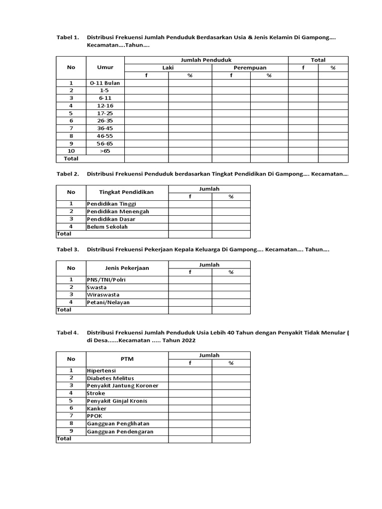 Dummy Tabel | PDF