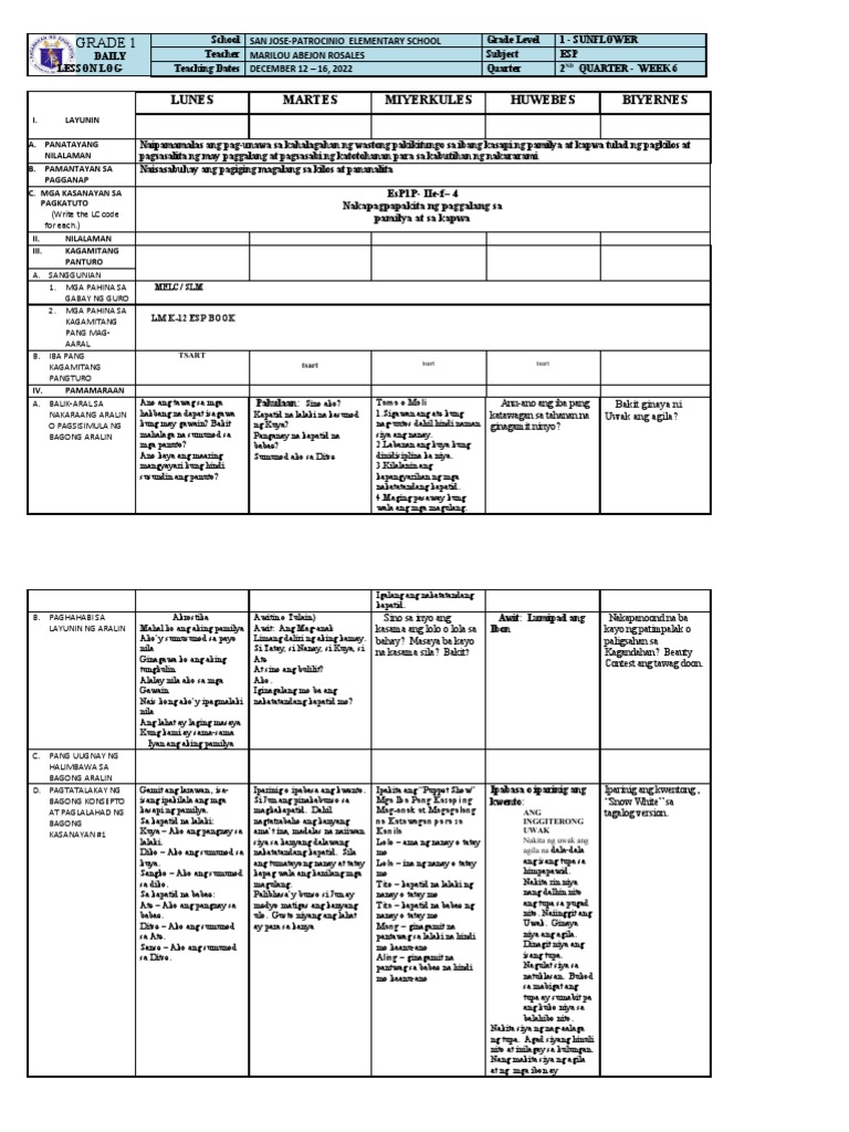Esp 1 - Week 6 DLL Malou | PDF