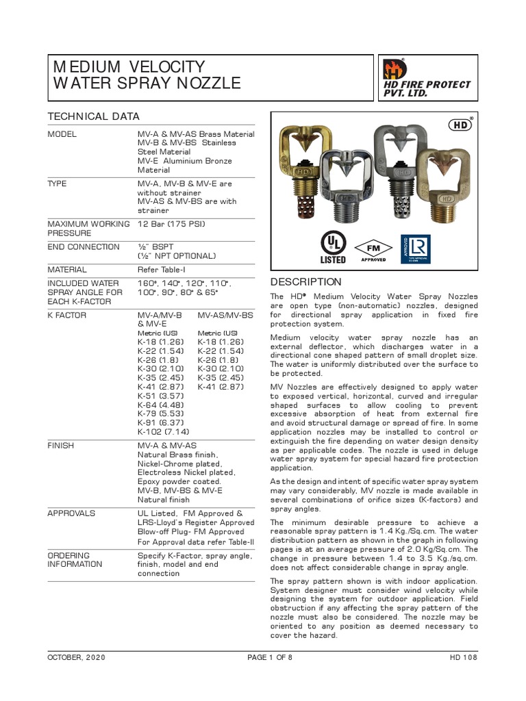 HD 108 MV-A AS Nozzle | PDF | Nozzle | Water