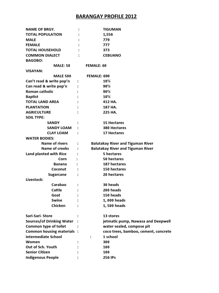 Barangay Profile | PDF | Agriculture | Food Industry