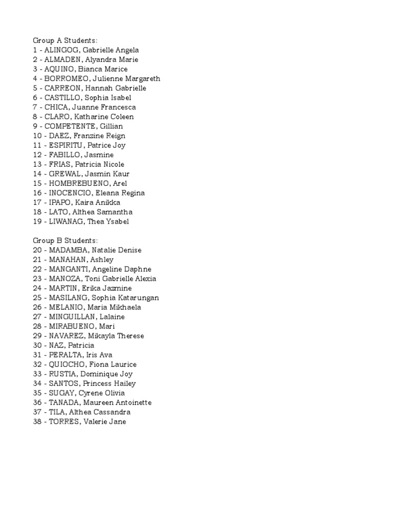 The Class List | PDF