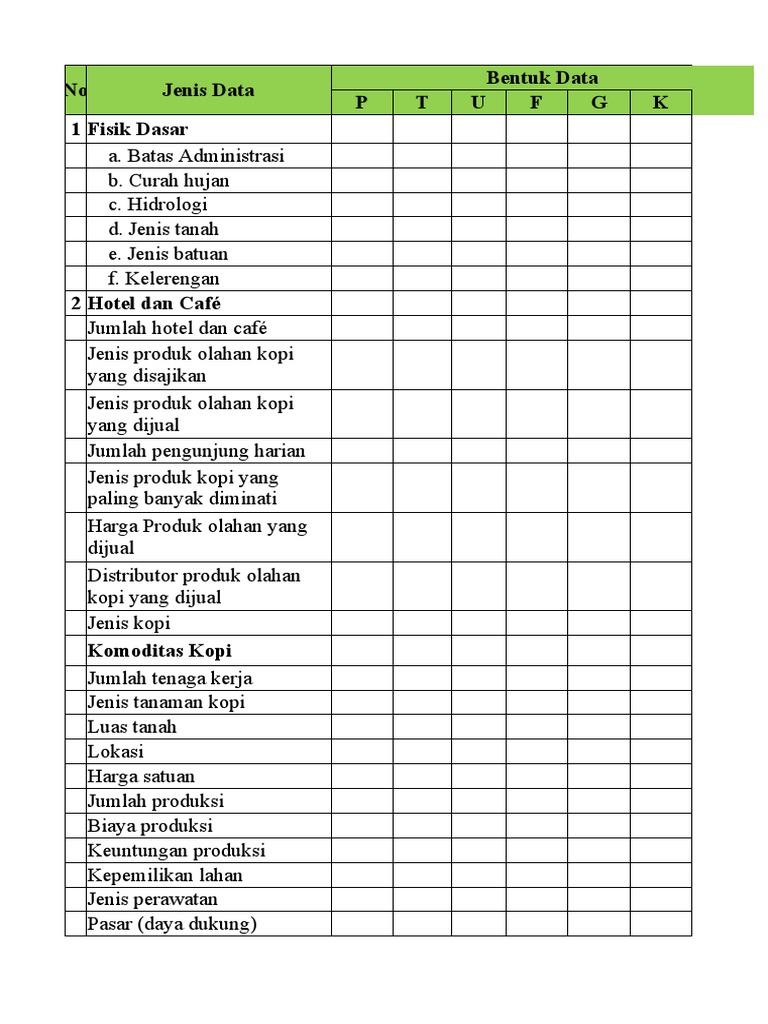 Checklist Kopi Pdf