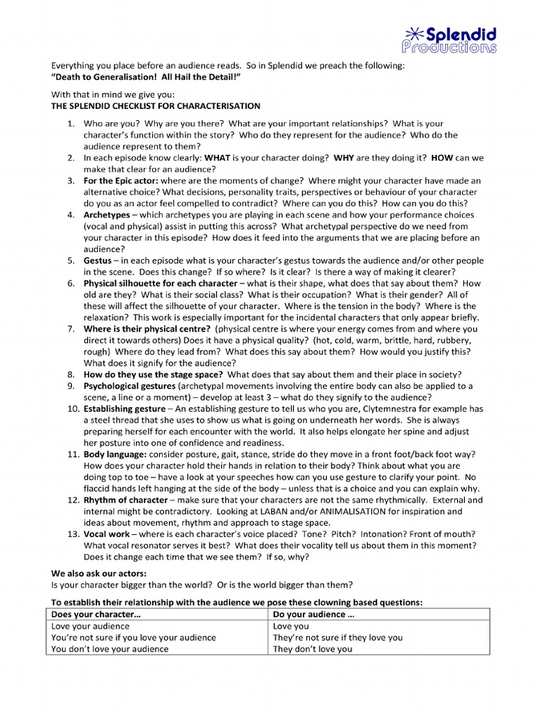Splendid Characterisation Checklist | PDF