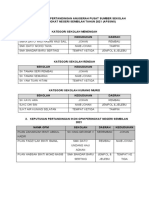 Uasa PSV 2024 T2 | PDF