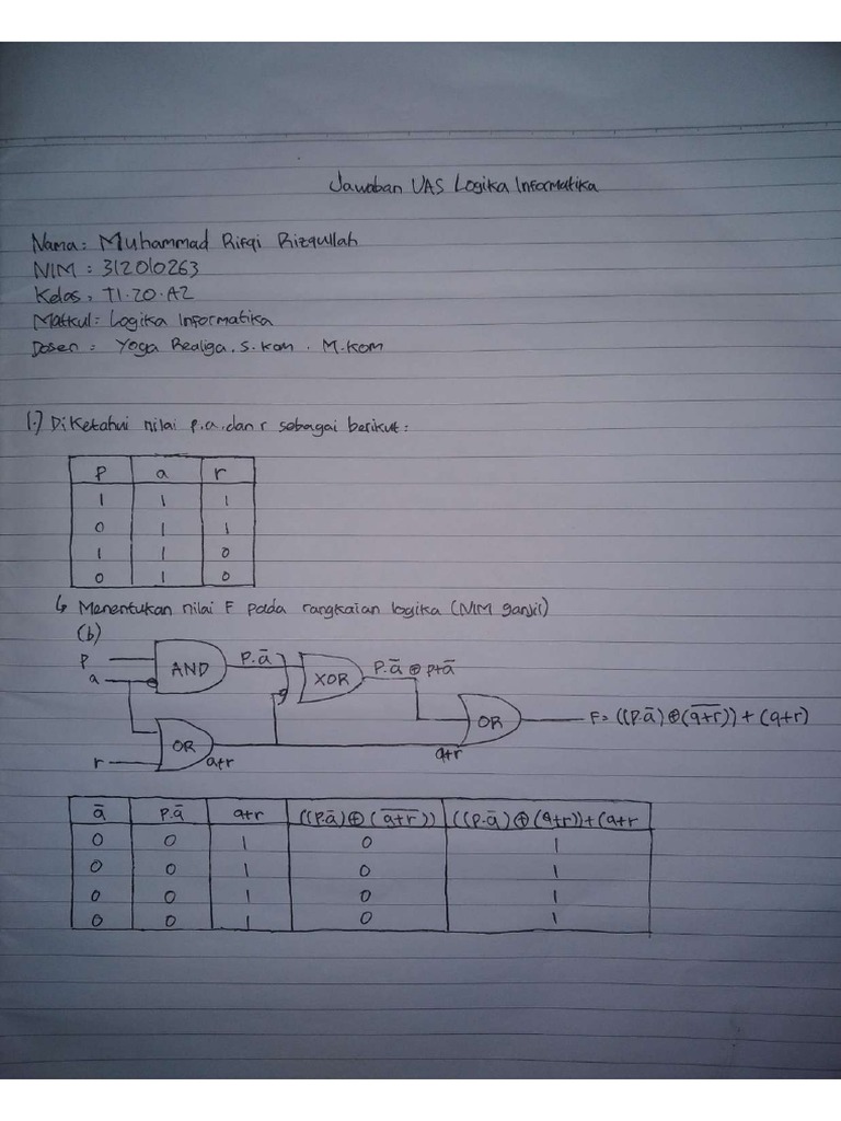 Muhammad Rifqi Rizqullah - UAS Logika Informatika - Compressed | PDF