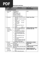 Tabel Spek Material | PDF