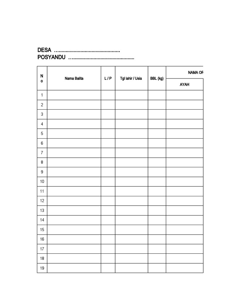 Register Posyandu Balita Form | PDF