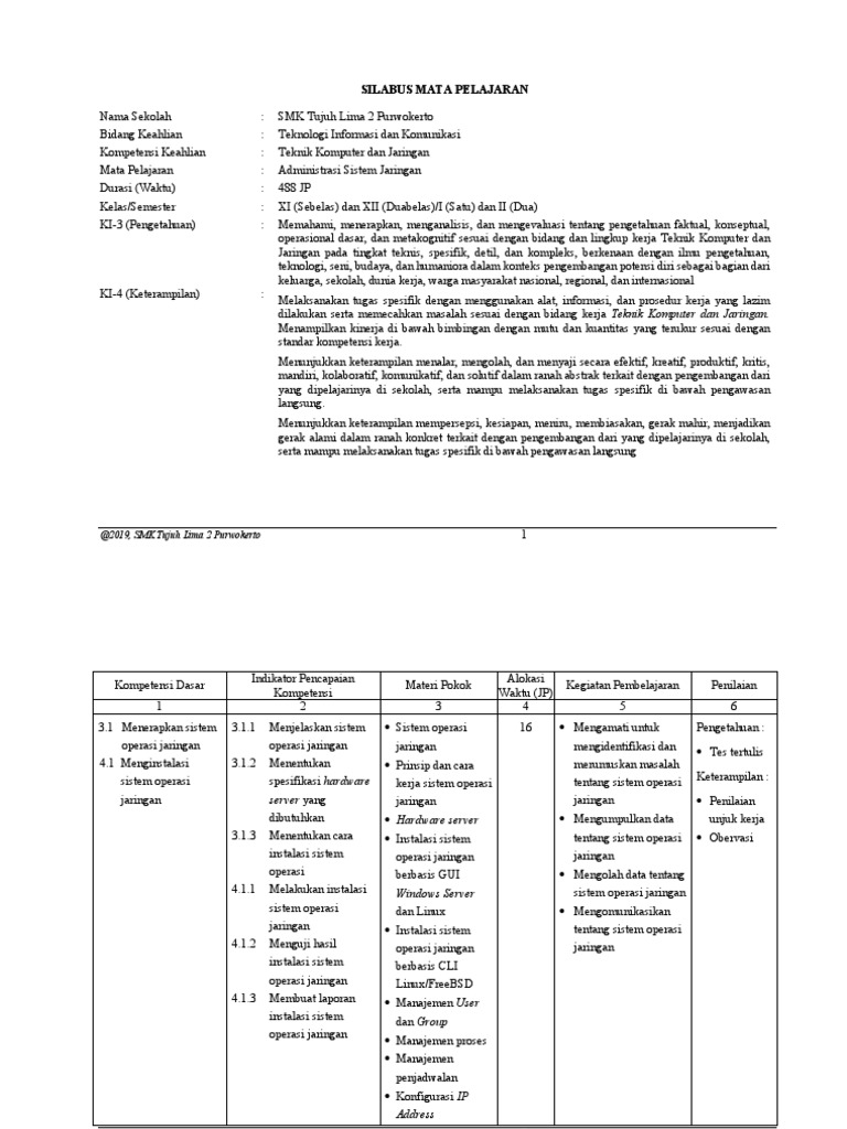 Silabus Administrasi Sistem Jaringan | PDF | Komputer