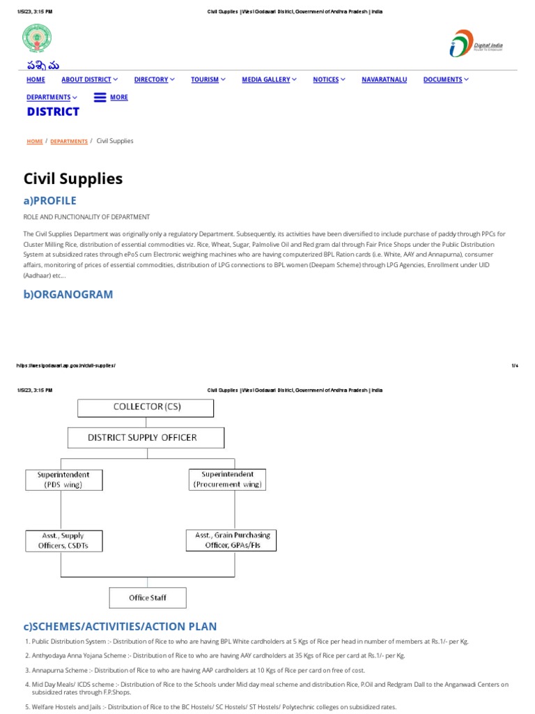 Civil Supplies - West Godavari District, Government of Andhra Pradesh ...