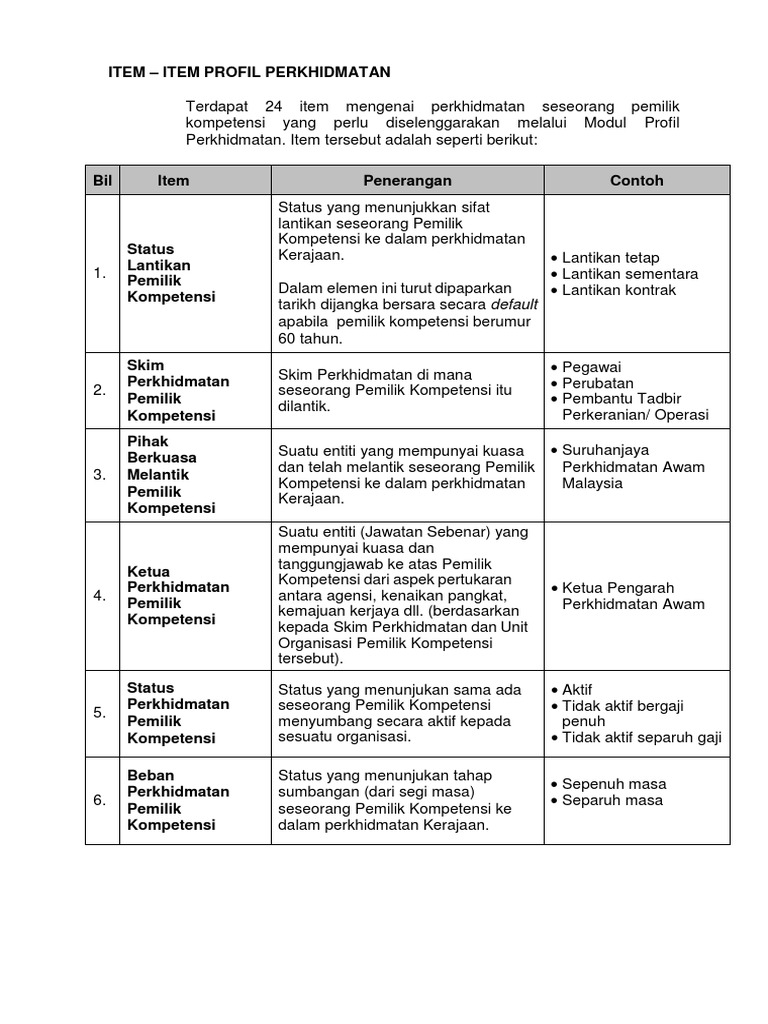 Panduan Pengguna Modul SP HRMIS 2 V1 This | PDF